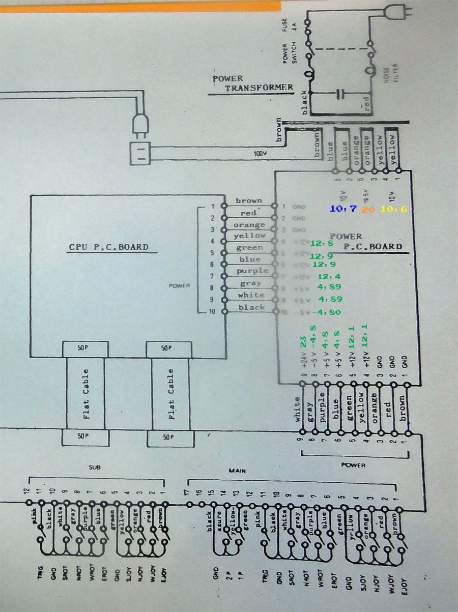 :: Nintendo's Sheriff : Wanted - Dead Or Alive... *Far West RoadTrip ...